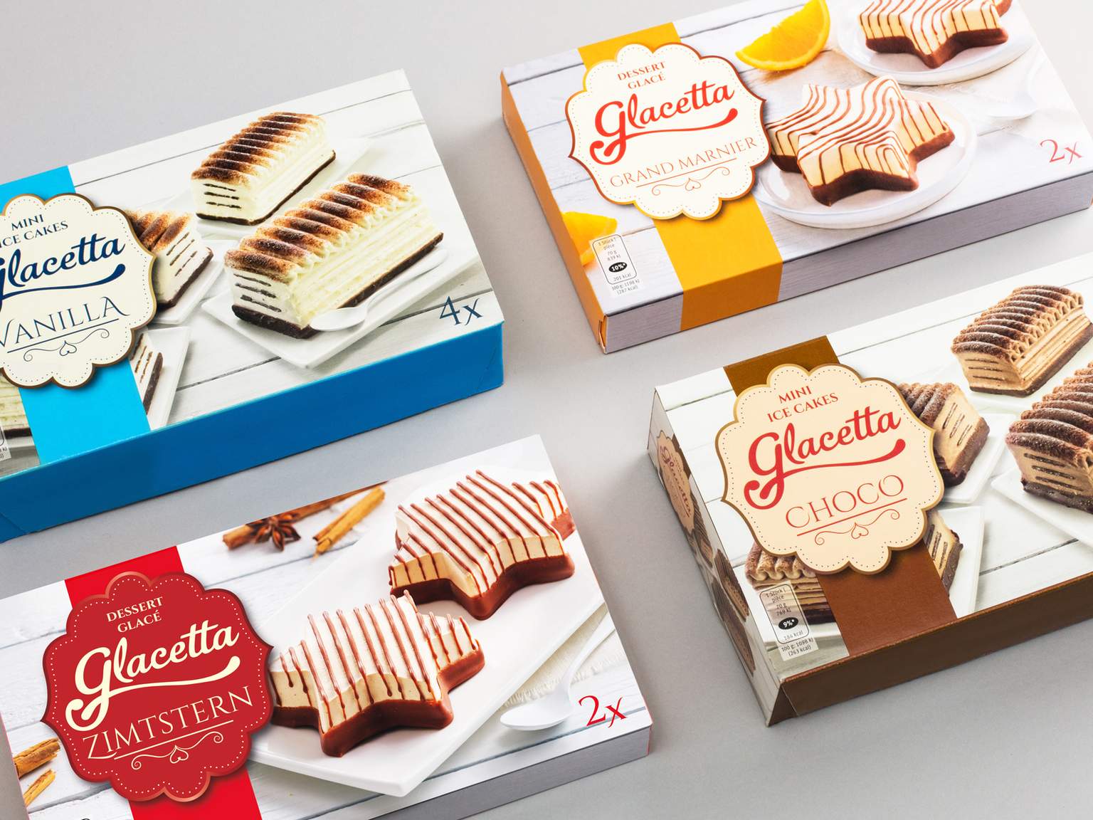 Midor-Marke Glacetta im neuen Look | allink